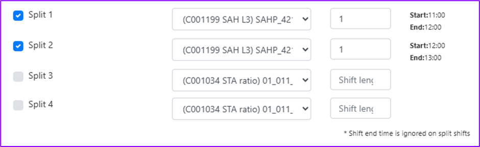SAH Split Shift Rostering